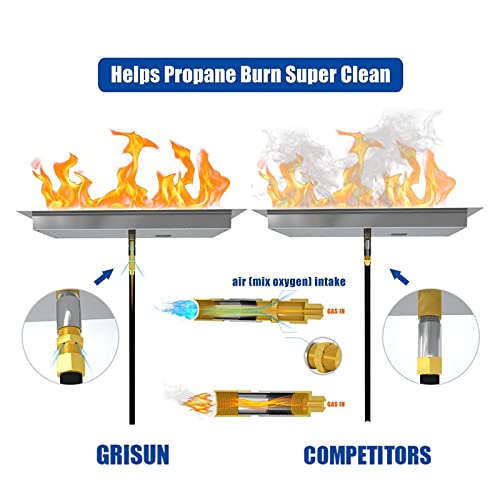 GRISUN 1/2" LP Air Mixer Valve for Propane Gas Fire Pits, Air Mixture Valve with 1/2 Female Adapter, Stainless Steel and Solid Brass, 150K BTU High Capacity
