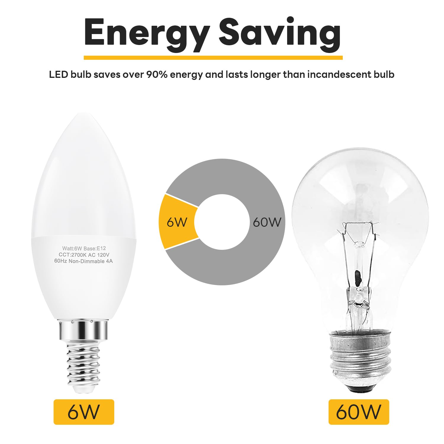 HengBo LED E12 LED Candelabra Bulbs, 60W Equivalent E12 Light Bulbs, C37 Candle Base Chandelier Light Bulbs, Non-Dimmable, Warm White 2700K, Pack of 6