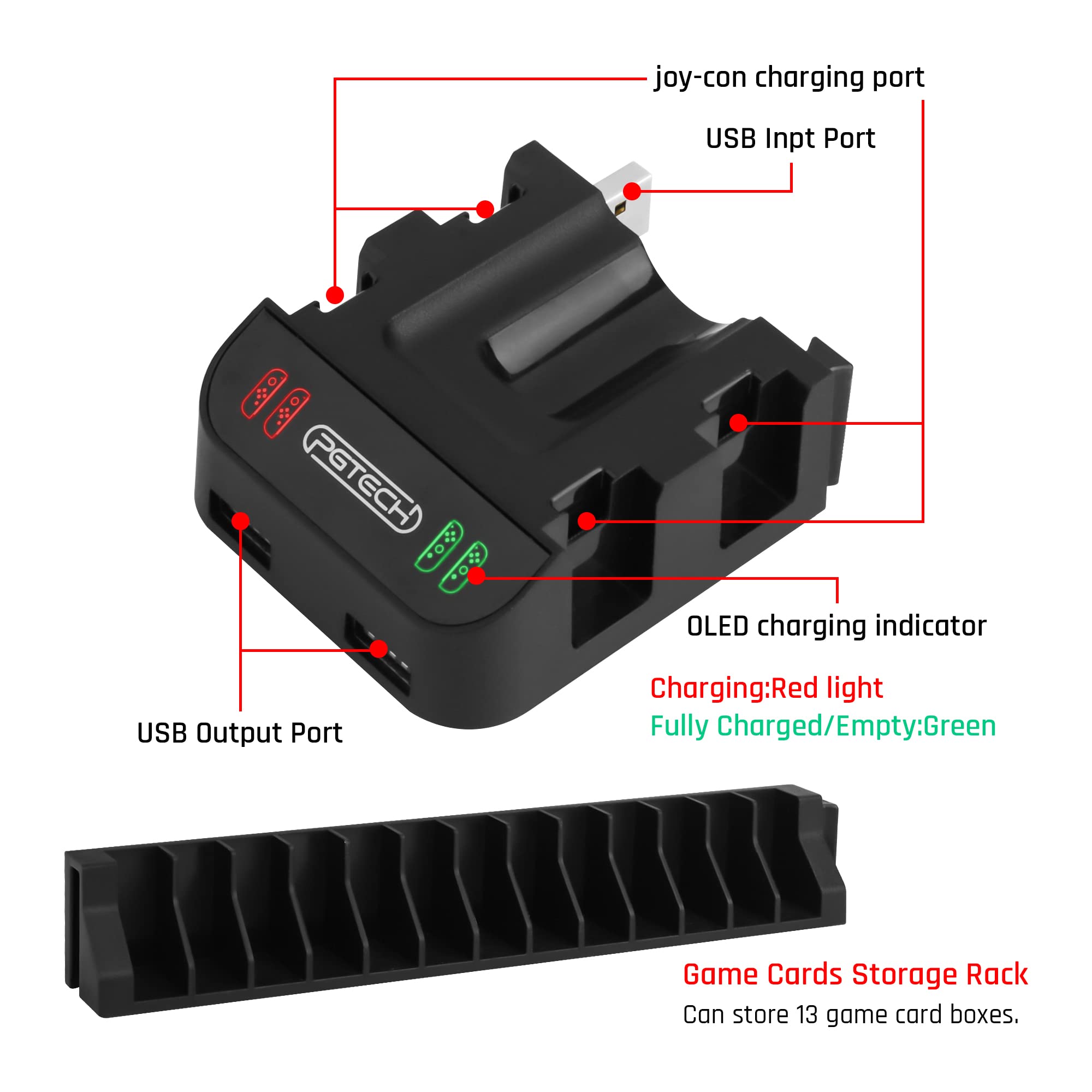 FANPL Switch Controller Joycons Charging Stand Dock for Nintendo Switch & OLED with 13 Game Card Boxes Storage - LED indicator light & 2 USB 2.0 Plug