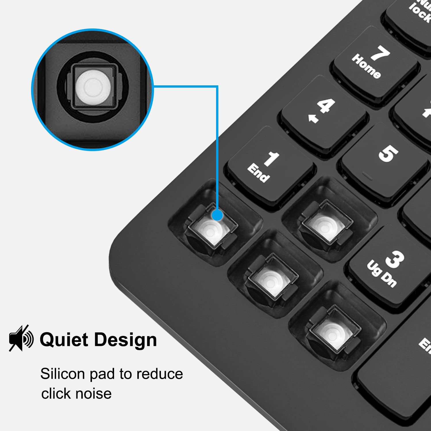 Rottay Backlit Number Pad, Wired Numeric Keypad Silent Keyboard Extensions External 10 Key USB Keypad for Laptop & PC