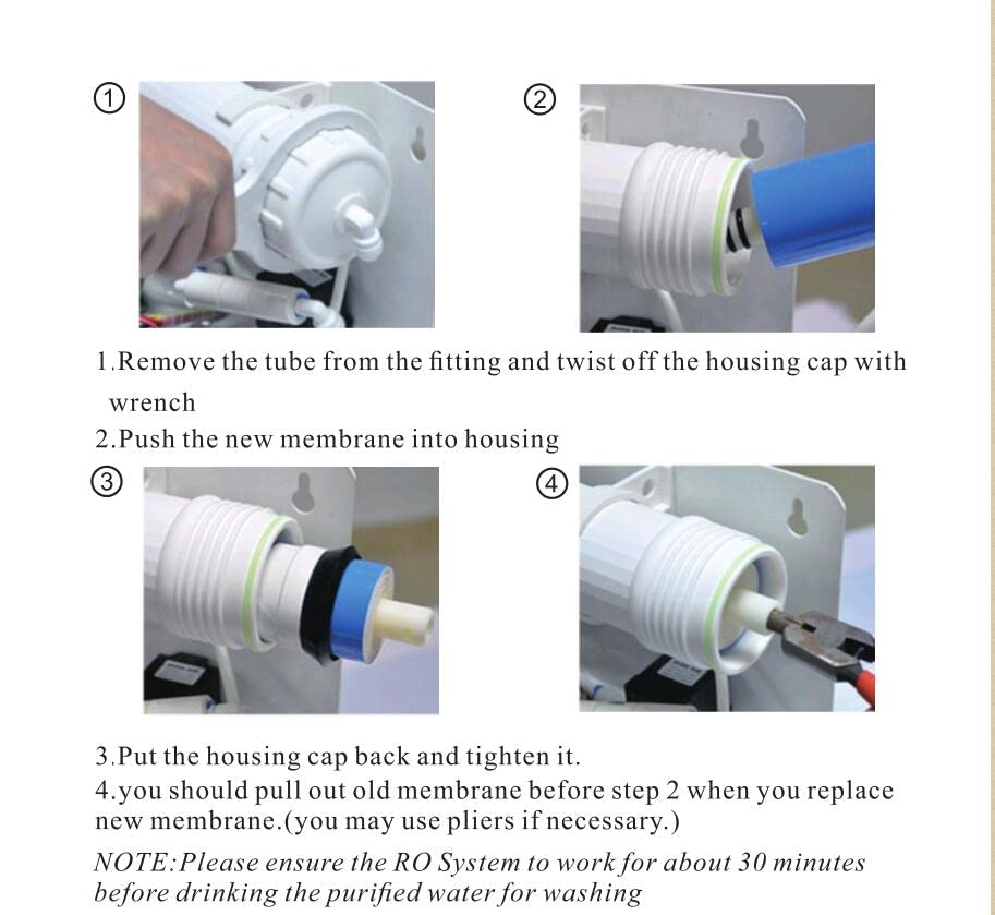 Geekpure 150 GPD Reverse Osmosis Membrane for RO Water Filtration System - NSF Certificated