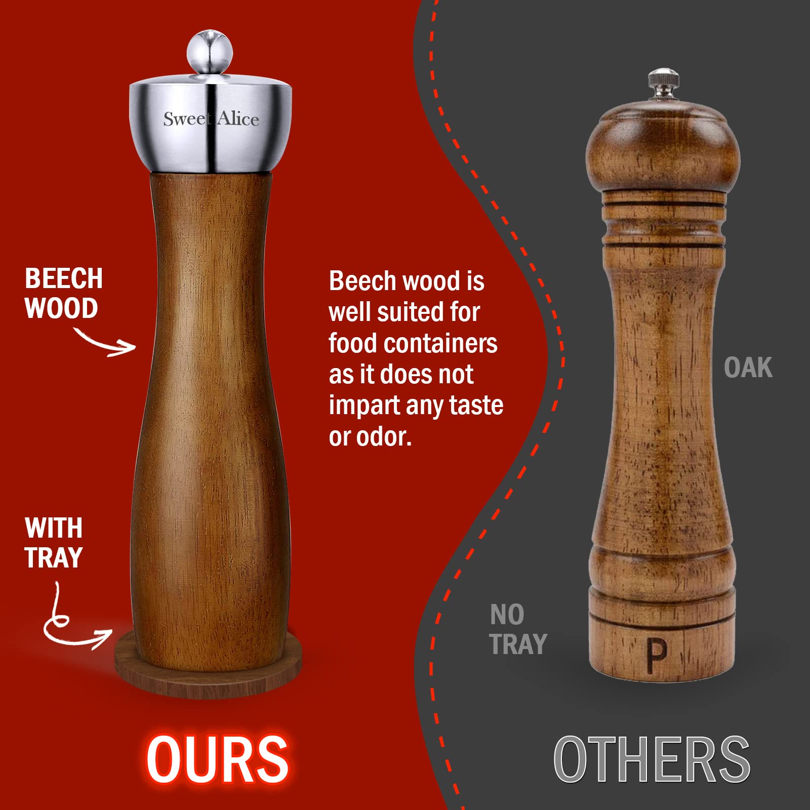 Salt and Pepper Grinders Refillable Set, Beech Wood Pepper Mill with Ceramic Mechanism, Solid and Durable Salt Grinders Suited for Sea Salt, Black Peppercorn (6'', Brown Set of 2)