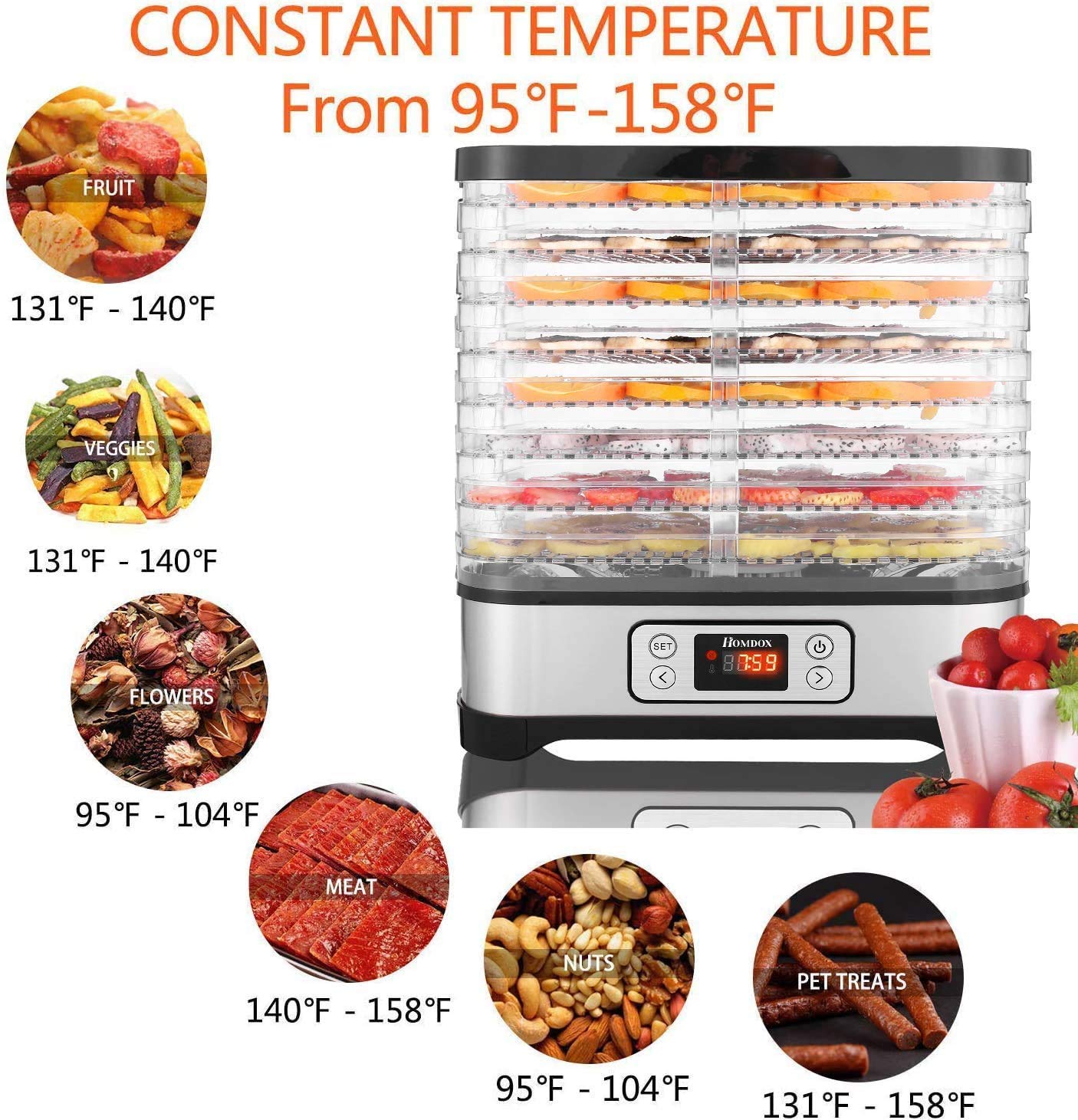 Food Dehydrator Machine, Fruit Dehydrators with 8-Trays, Digital Timer and Temperature Control(95ºF-158ºF) for Food, Jerky, Meat, Fruit, Herbs and Vegetable, 400 Watt, BPA Free