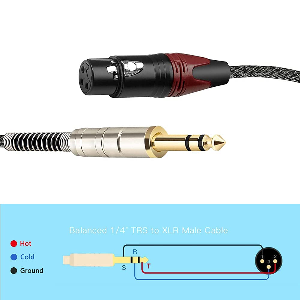 CUNBANZ 20FT XLR Female to 1/4"(6.35mm) TRS Nylon Braided Balanced Microphone Cable,TRS to XLR Female Cable Mic Cord