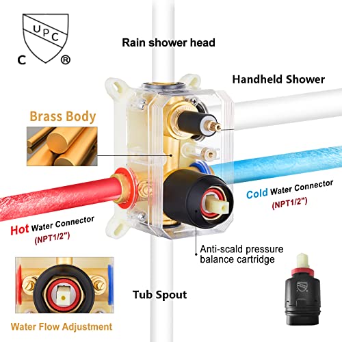 Esnbia Tub Shower System Matte Black, Shower Head with Handheld Shower Faucet Set Complete with Tub Spout, 3-Way Rain Shower System, Shower Valve Included