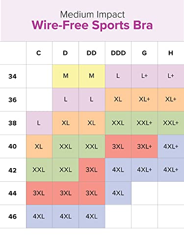 Curvy Couture Plus Size Women Support Bust, Perfect Workout, High Impact Sports Bra, Charcoal Melange, 4X-Large