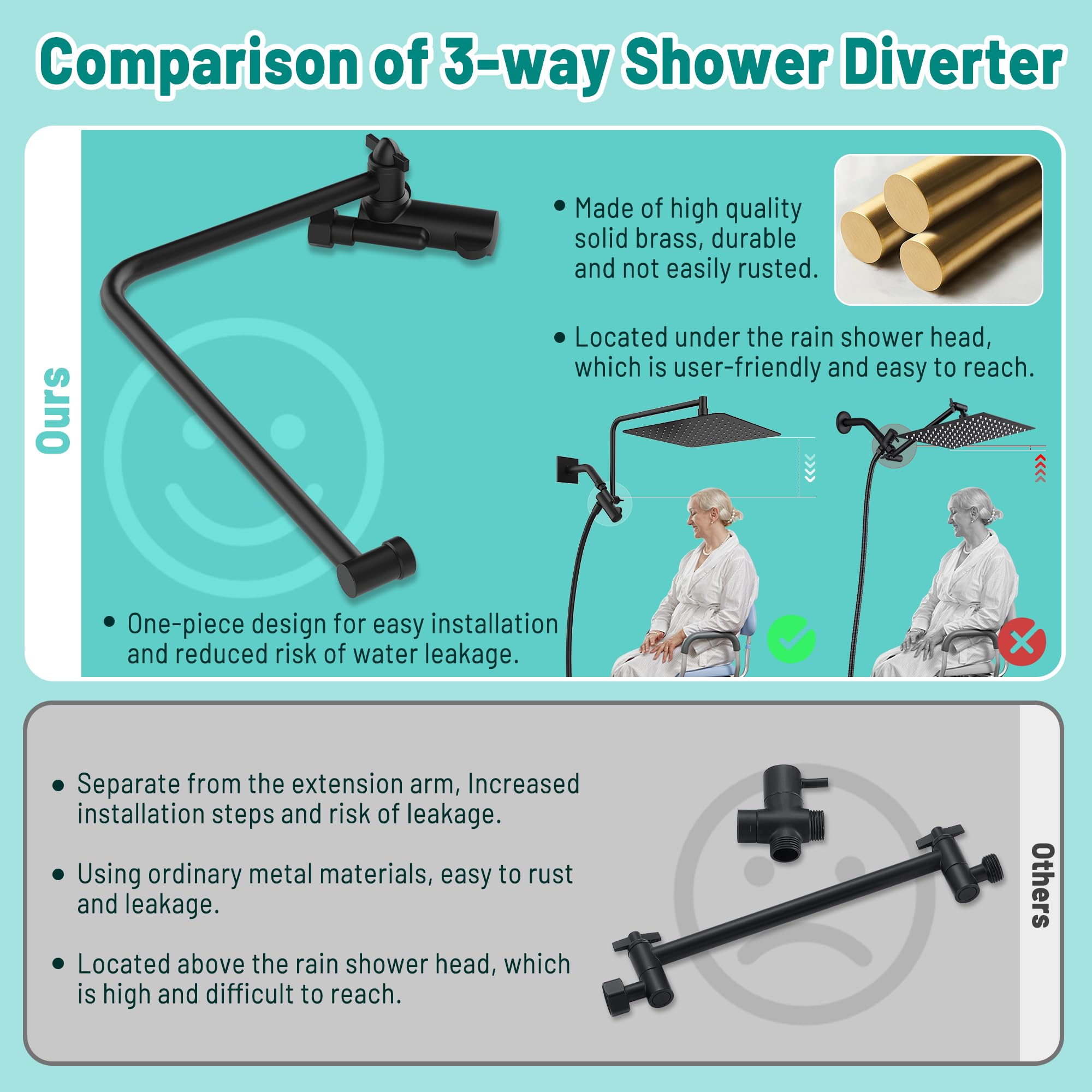 Holispa Shower Heads with Handheld Spray Combo, 10" Rain Shower Head with Handheld, 12" Extension Arm with 3-Way Diverter, Handheld Shower Head with Filter, 59" Stainless Steel Hose, Matte Black