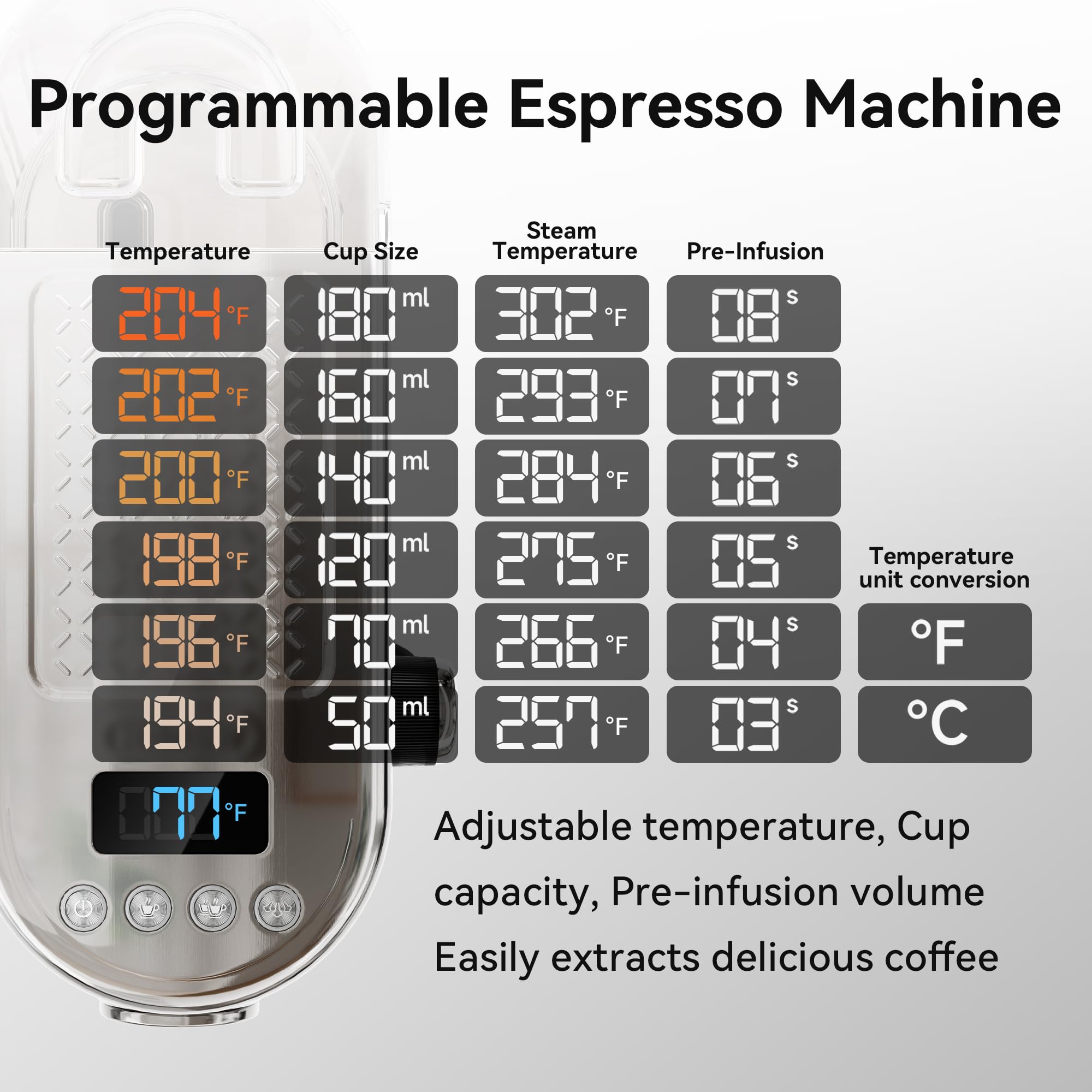 HiBREW Programmable Espresso Machine, H10B, Brushed Stainless Steel, Adjustable Temperature and Cup Volume, Steam Wand for Milk Frother