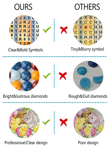 Hyporeak Diamond Painting Kits for Adults,Easter Diamond Art Kit,5D Diamond Painting Kit Full Drill Round for Gift,Wall Decor,Relaxing(12x16)