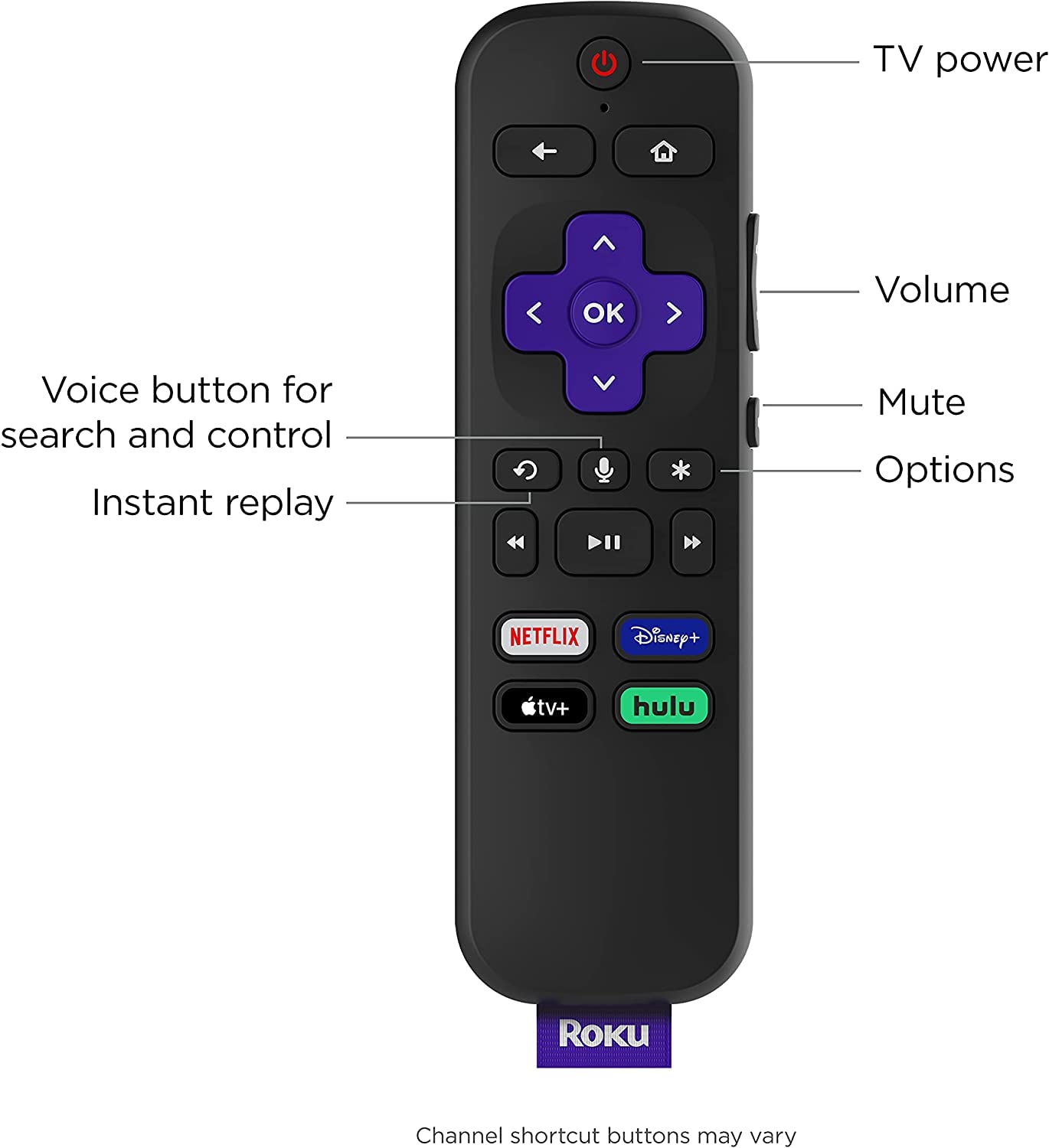 Roku Streaming Stick 4K 2021 Streaming Device with Roku Voice Remote and TV Controls 4K/HDR/Dolby Vision & Bundle Swanky Cables HDMI Cable