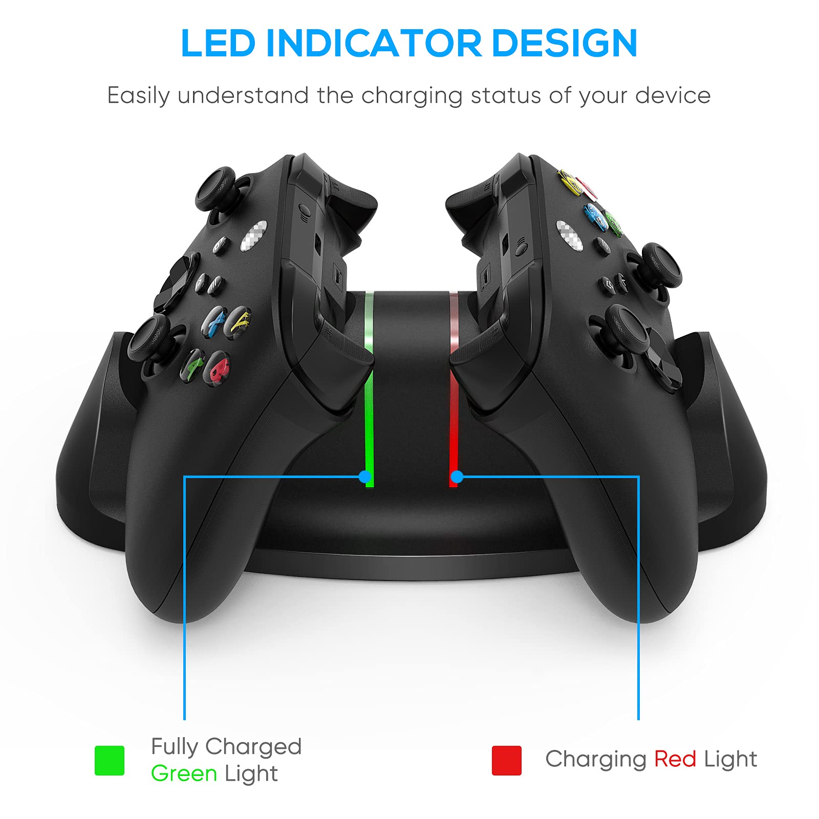 Charger Stand for Xbox Series X/S,for Xbox-one/S/X/Elite Controller,MENEEA Fast Dual Charging LED Indicator Dock Station Accessories with 2 Rechargeable Battery and Cover with Charging Cable