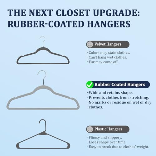 Clothes Hangers 50 Pack Plastic Hangers Space Saving, 17.5 Inches Wide Durable Coat Hanger, Non Slip, 360 Rotating Hook, Gray