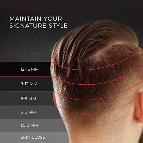 Remington® Easy Fade Haircut Kit, Hair Clippers for Men, Tapered and Standard Fixed Combs, Travel Case Included, Black