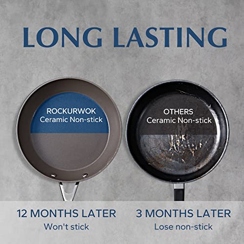 Rockurwok 6 Pcs Ceramic Nonstick Cookware Set, Durable Pots and Pans Set, Inducton, Dishwasher & Ovens Safe, Free of PFAS & PTFE, Sapphire Blue