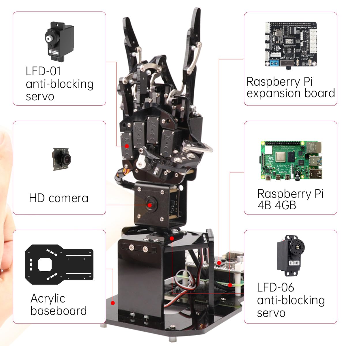 HIWONDER uHandPi Raspberry Pi Robotic Hand AI Vision Bionic Mechanical Hand with Python Programming Powered by Raspberry Pi 4B 4GB (Left Hand)