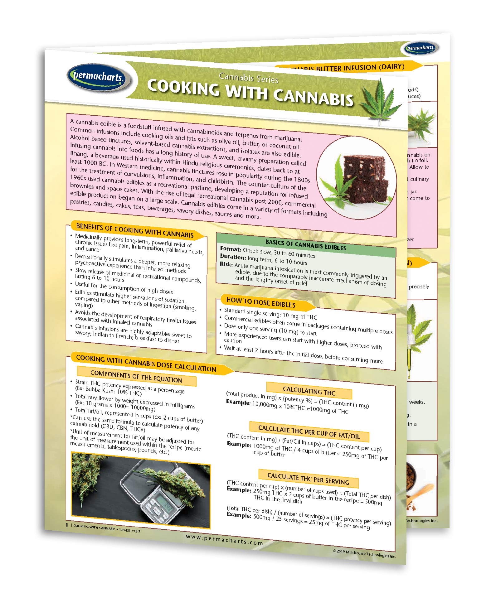 CBD Educational Charts - 8 Chart Bundle - Quick Reference Guides - Cannabinoid Educational Series by Permacharts