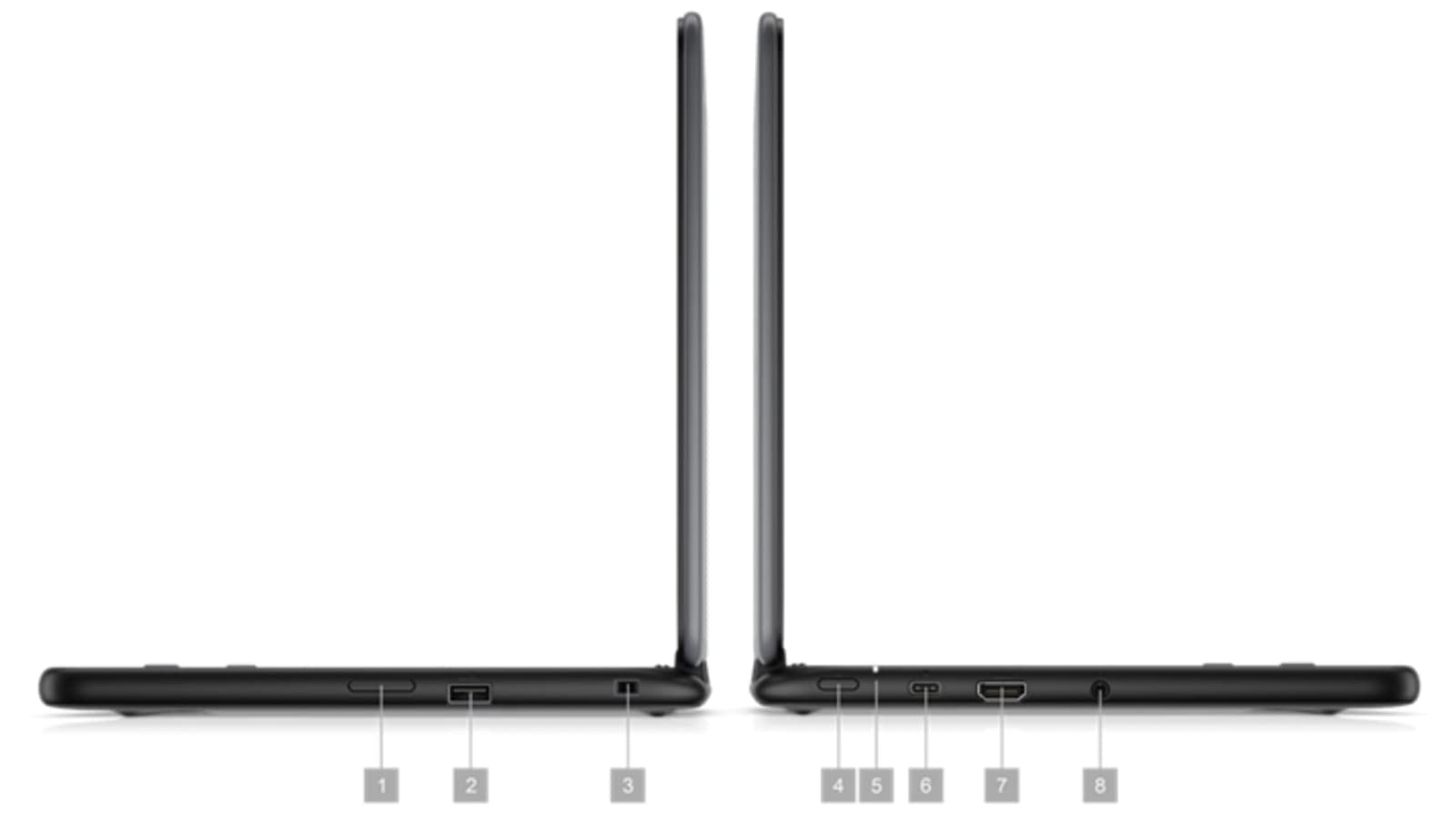 Dell Chromebook 11 3110 2-in-1 (2022) | 11" HD Touch | Core Celeron - 32GB SSD - 4GB RAM | 2 Cores Chrome OS (Renewed)