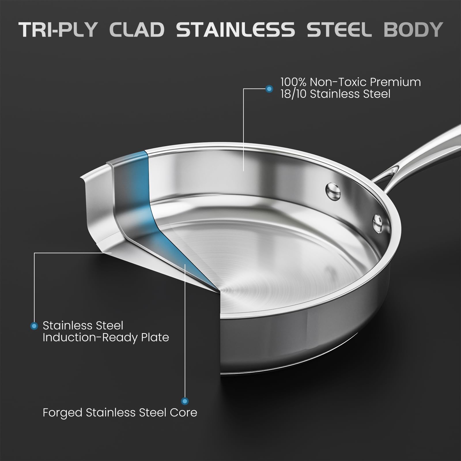 Meythway πππππππ Pots and Pans Set Non Toxic, 16PCs Stainless Steel Cookware Set with Steamer, Kitchen Induction Cookware with Utensil Sets, Pot Protectors and Apron For Oven & Dishwasher Safe