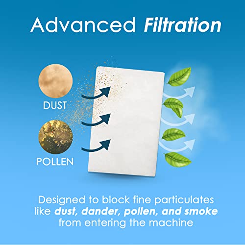 Premium Resway Disposable Hypoallergenic CPAP Filters | Compatible with ResMed S9 and Airsense 10 | Ultra Fine Filters for Smoke, Dust, Pollen | 20 Replacement Filters