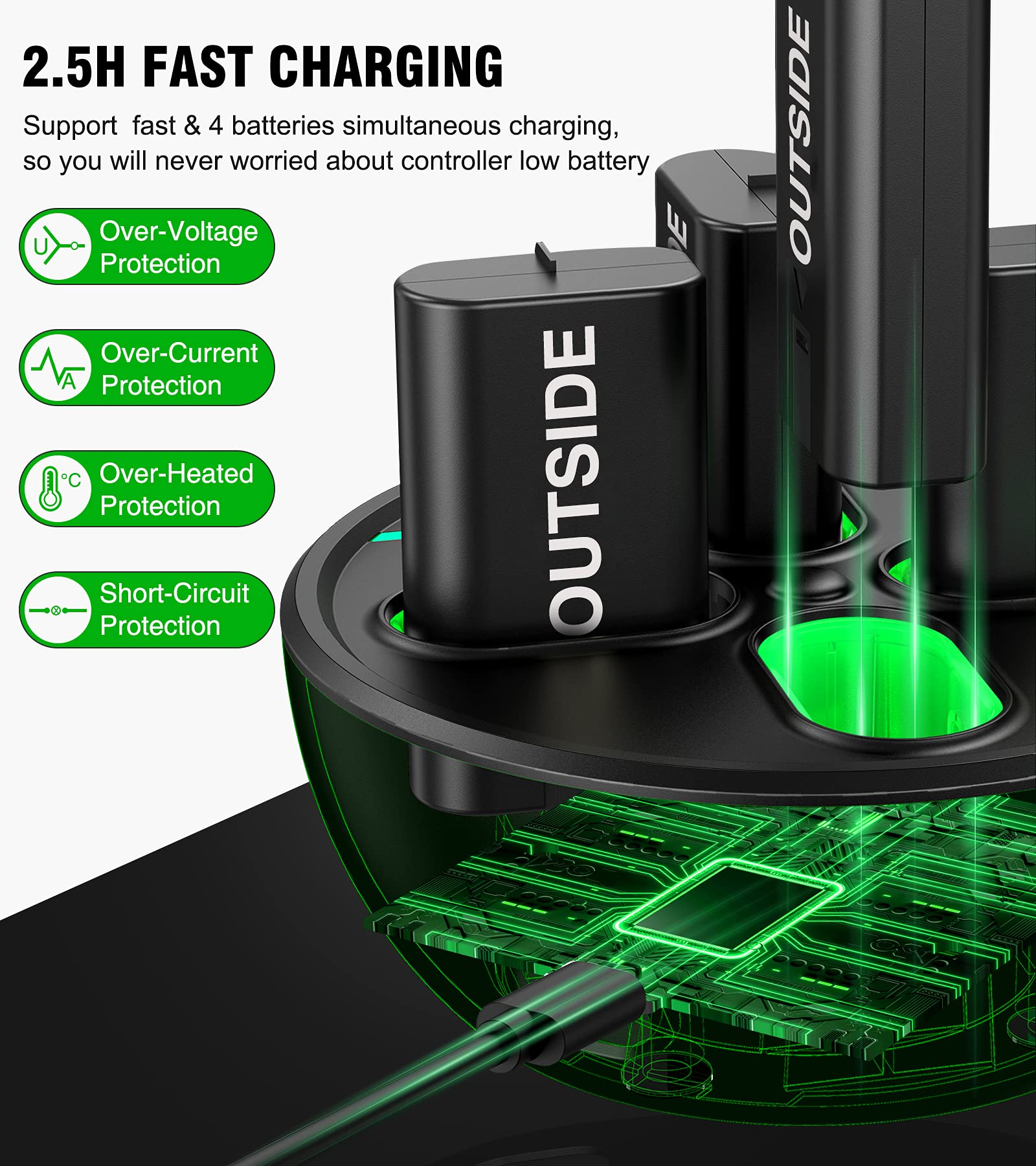 CYROCOOL Charger for Xbox One Controller Battery Pack, with 4 x 1200mAh Rechargeable Xbox Series X Battery Charger Charging Kit for Xbox Series S/X, Xbox One X/S/Elite Controllers