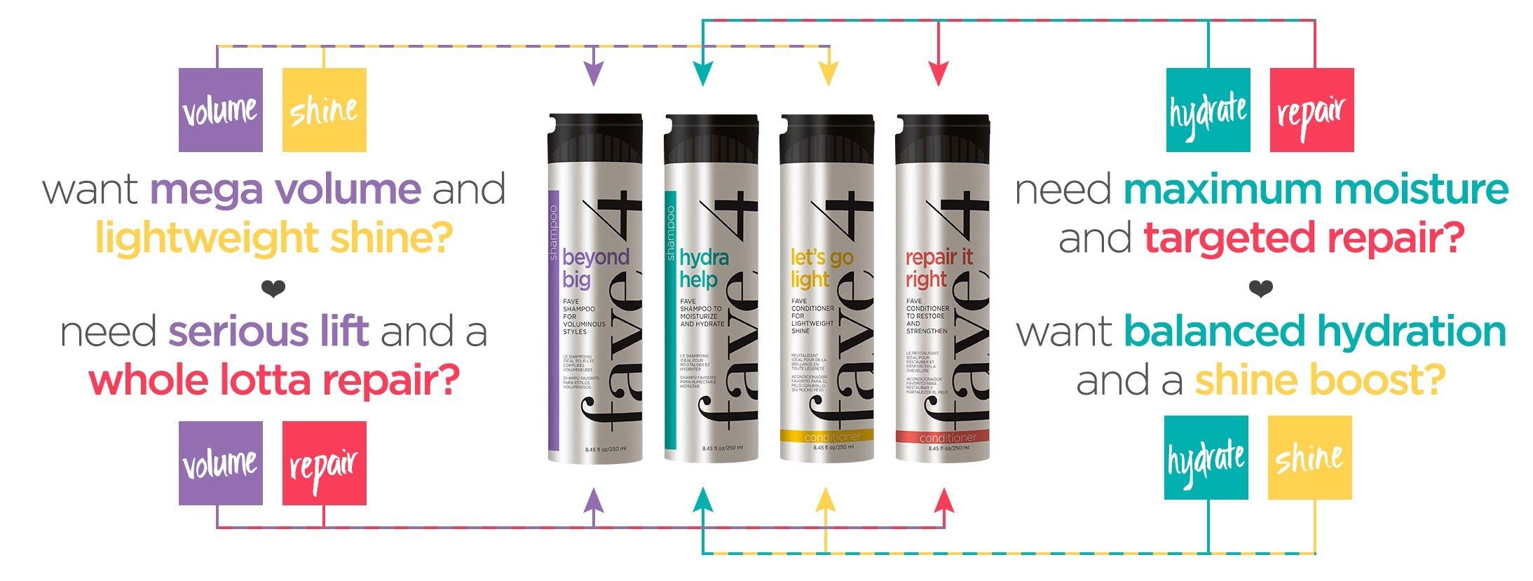 fave4 hair Shampoo and Conditioner Set - Hydra Help Moisturizing Shampoo + Let's Go Light Conditioner for Dry, Damaged and Frizzy Hair, 8.5 fl oz