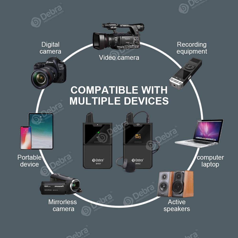 D Debra DV-02 UHF Wireless Lavalier Microphone with Remote Real-time Monitor Compatible with Smart Phone, DSLR Camera for Video Recording Interview