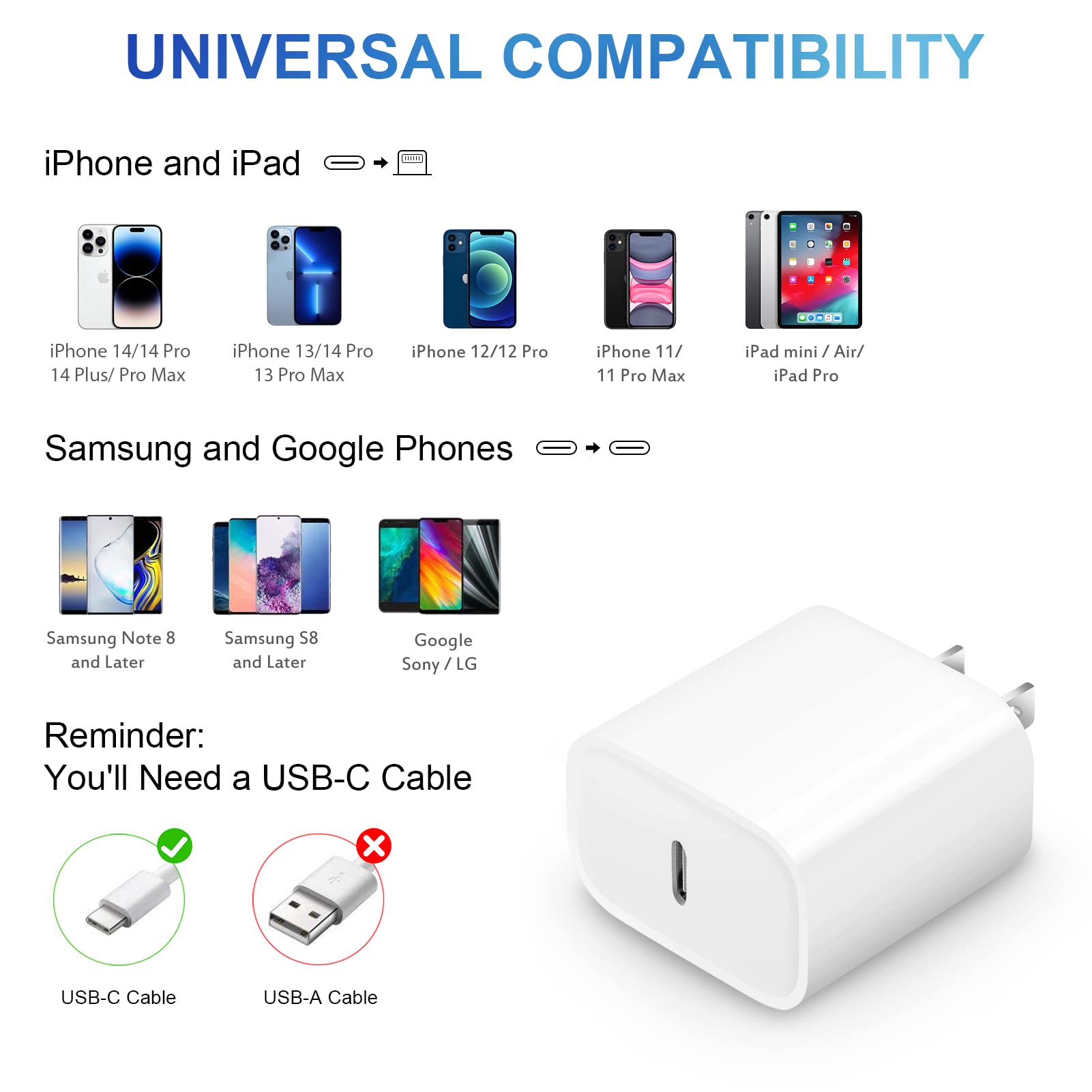 Charger for iPhone Charger Fast Charging 20W USB C Wall Charger with 6FT Super Fast Charger Cable Compatible with iPhone14/14 Pro Max/13/13Pro/12/12 Pro/11,iPad