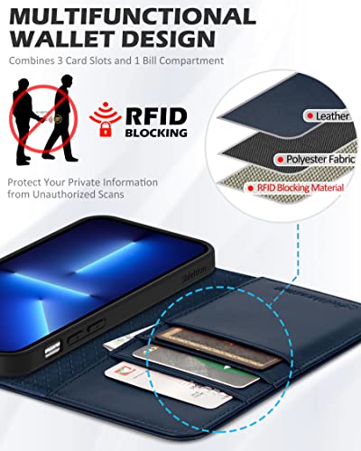 SHIELDON Case for iPhone 13 6.1", Genuine Leather iPhone 13 Wallet Folio Case with Kickstand RFID Blocking Card Holder Magnetic Full Protection Shockproof Case Compatible with iPhone 13 5G - Navy Blue