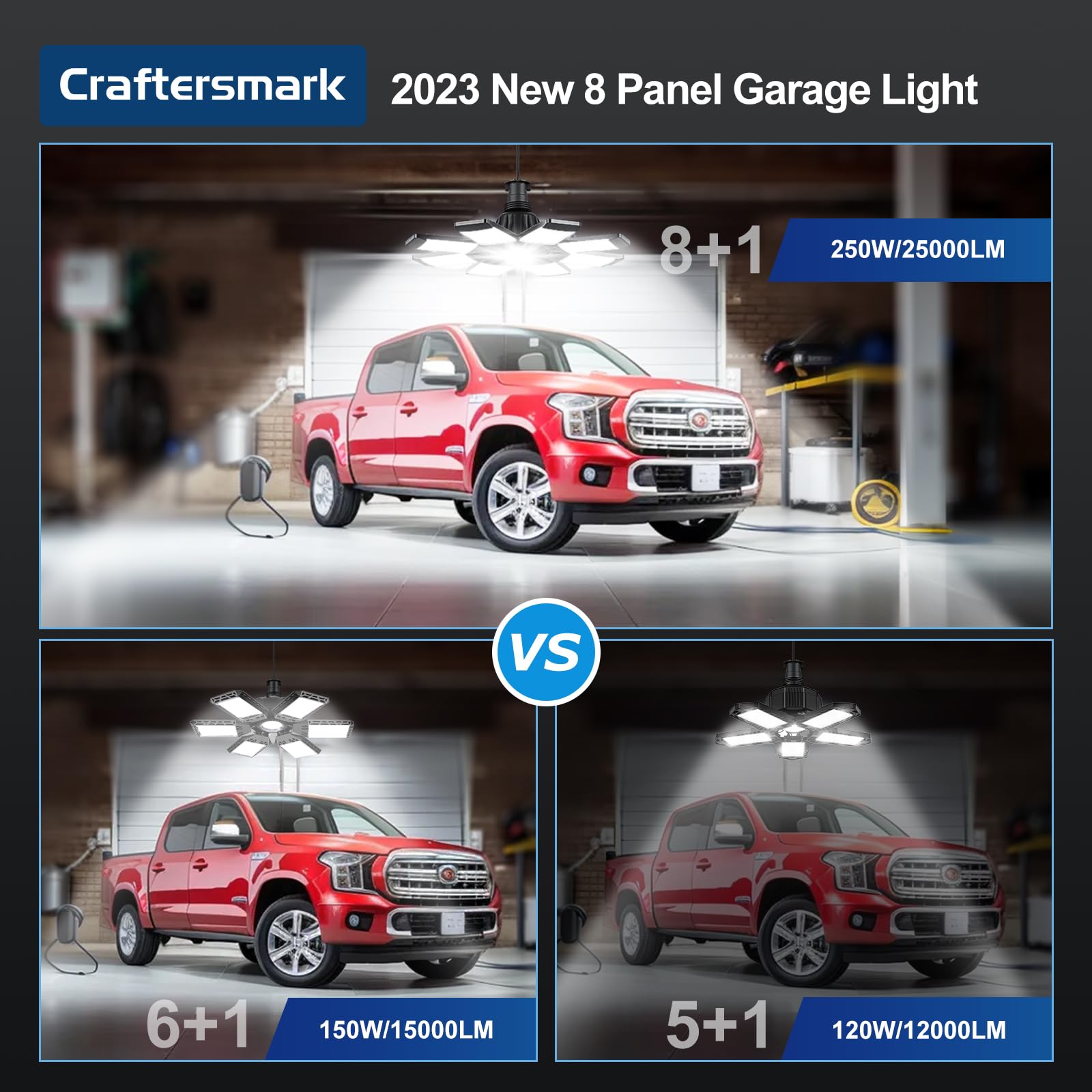 Craftersmark 2 - Pack LED Garage Lights 250W - 6500K Garage Lights Ceiling LED, 25000LM Deformable LED Garage Lighting Fixture, Shop Lights for Garage, Basement, Barn, High Bay Light