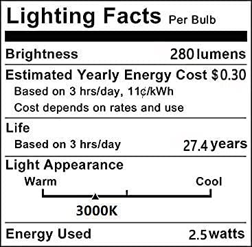 Lxcom Lighting 2.5W G4 led Light Bulbs AC/DC 12V G4 Mini LED Bulb(4 Pack)- 25W Halogen Light Bulbs Replacement Warm White 3000K JC T3 Lamp for Chandelier Display Puck Light Landscape Lighting