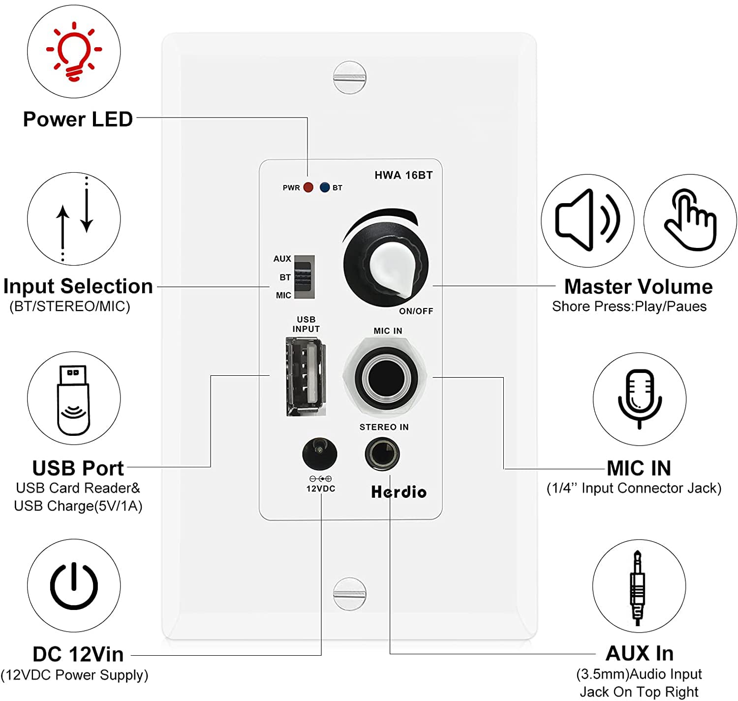 Herdio 6.5 Inch Ceiling Speakers Bluetooth (Pairs) 320 Watt Flush Mount in Wall Amplifier Receiver Perfect for Indoor Home & Covered Outdoor Porch