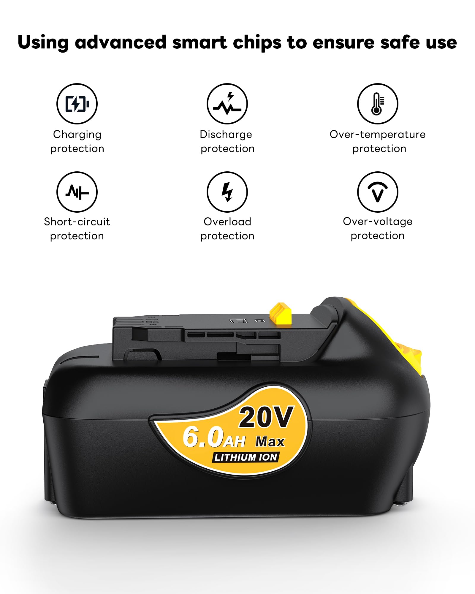 Genuine Capacity 2 Pack 6Ah 20V Max Battery Replacement for Dewalt 20V Battery with USB and USB-C Charging Port, True Capacity Lithium ion Battery Compatible with All 20V Dewalt Cordless Tools