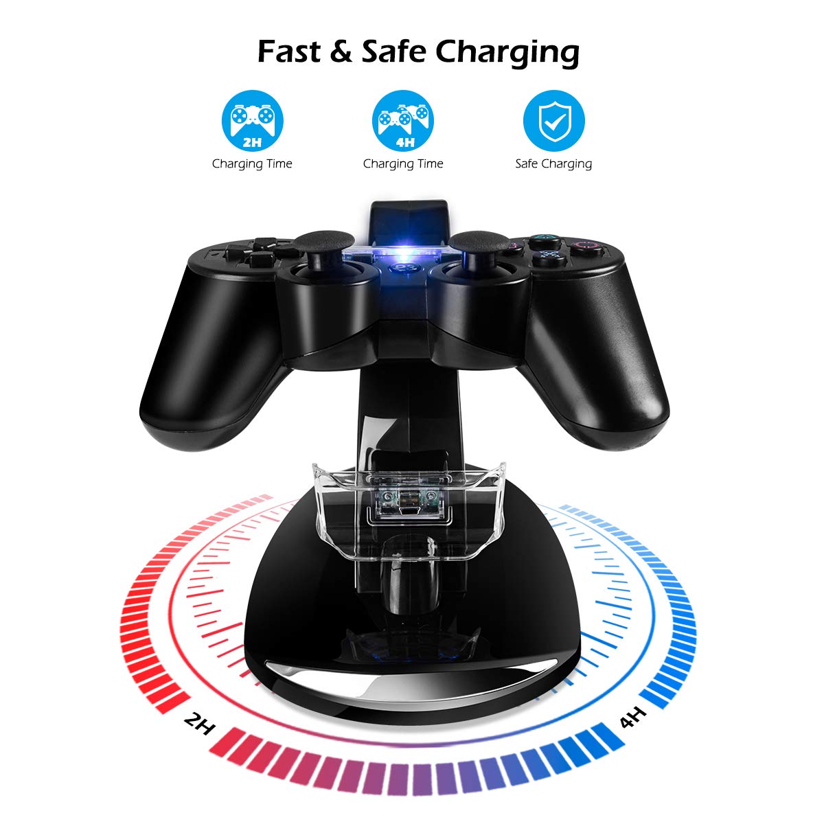 Controller Charger Compatible with PS3, YCCTEAM Controller Charger Station Stand, Dual USB Controller Charging Dock with Dual USB & LED Indicators