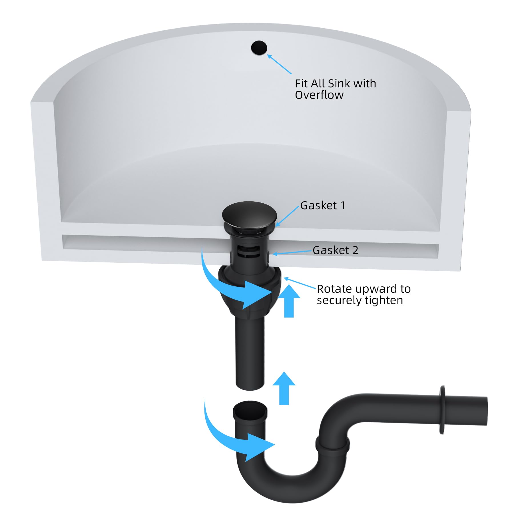 Hibbent 2 Pack Push and Seal Pop Up Drain Stopper with Overflow for Bathroom Sink Faucet Vessel Vanity, Matte Black