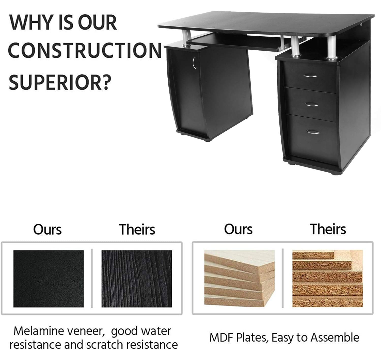 Kiwifruit Office Desk Computer Table Study Writing Desk Workstation Sturdy MDF Board w/Storage for Home Office 45 inch W x 22 inch D x 29 inch H, Black