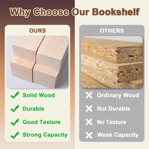 GHBRHBJ Solid Wood Rotating Bookshelf Tower,360 Bookshelf Rotating,Round Bookcase,Narrow Bookshelf with Drawers,Spinning Bookshelf for Home Office, Study Room