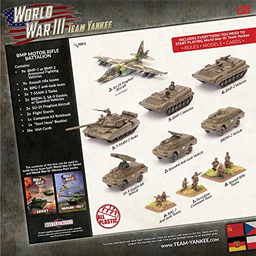 Flames of War- Team Yankee- BMP Motor Rifle Battalion