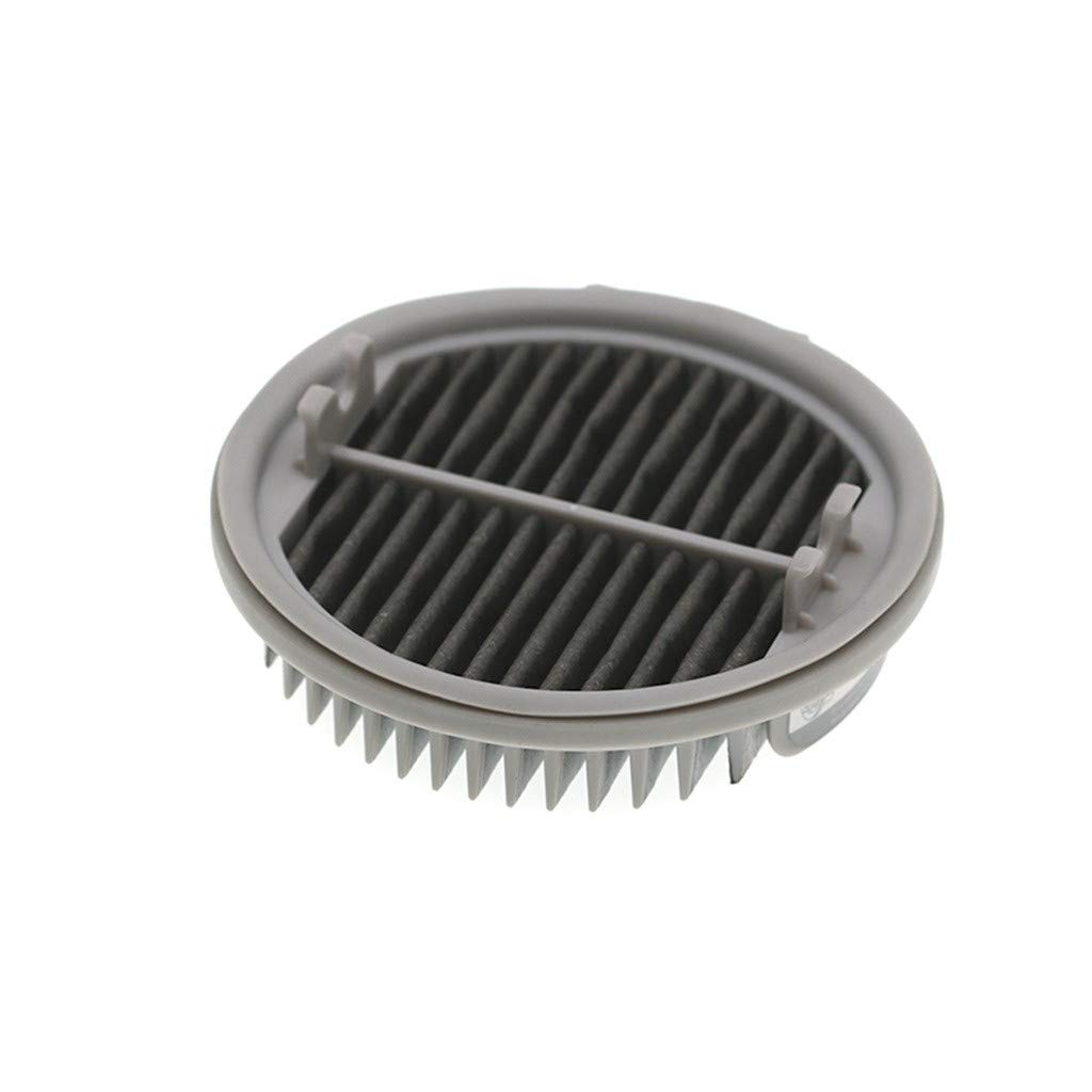 Chezaa 5PC Vacuum Cleaner HEPA Filter Element for Xiaomi ROIDMI F8 F8E Series Sweeping Robot Cleaning Kit Replacement Accessories (Gray)
