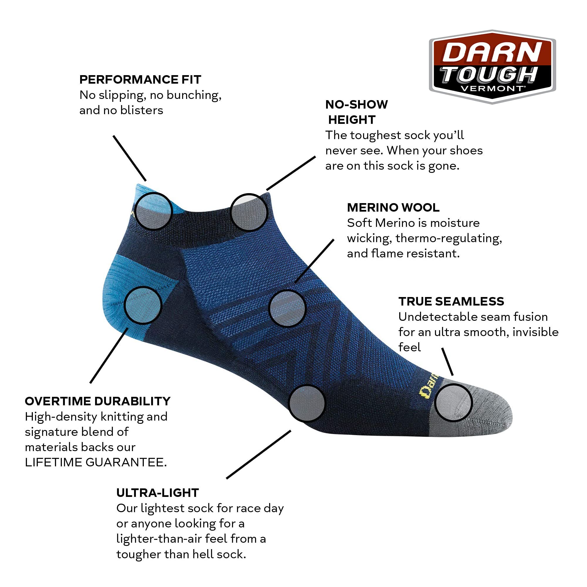 Darn Tough Vermont Run No Show Tab Ultra-Lightweight Surf MD (US 8-9.5)