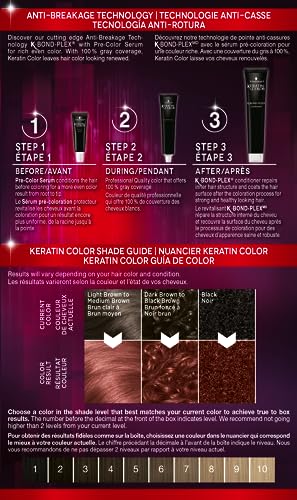 Schwarzkopf Keratin Color, Color & Moisture Permanent Hair Color Cream, 9.89 Crimson
