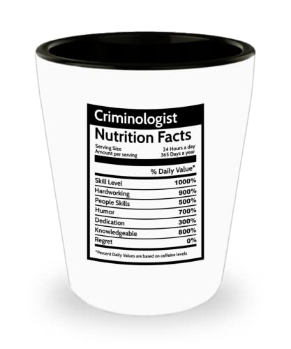 Criminologist Nutrition Facts Ceramic 1.5 Oz Shot Glass, Gift For Graduation Congrats On New Job Cup, Funny Retirement Coworker Appreciation Party Gag