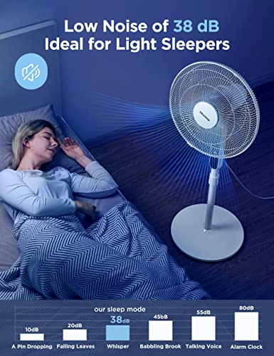 PELONIS 16" Oscillating Pedestal Stand Up Fan | Adjustable Height | Ultra Quiet DC Motor | Remote Control | 12 Speed | 12-Hour Timer | High Energy Efficiency | for Bedroom Home Office Use | White