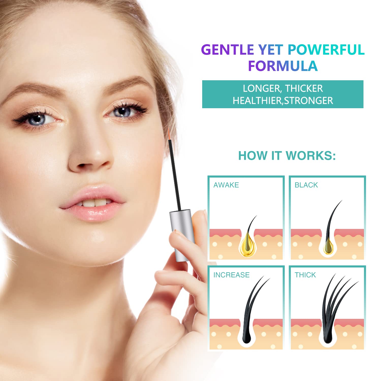LOVOOD Premium Eyelash Growth Serum Booster, Lash & Eyebrow Enhancer Serum with Biotin & Natural Growth Peptides, Promotes Long Thick Lashes and Brows Irritation Free