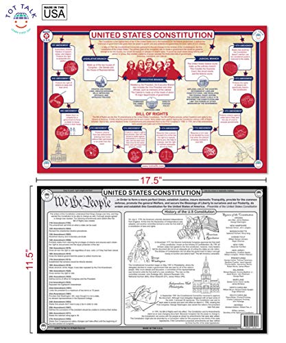 Tot Talk Placemat U.S. Constitution Meal Dining Kids Mat tot1079