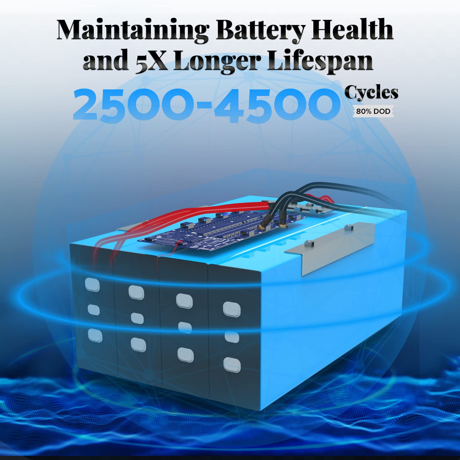 FOIIOE VESTWOODS 14.4V 14.6V 8A, Smart AC-DC Battery Charger, Best Solution for 12 V Lithium Iron Phosphate, Gel Battery, LiFePO4 Battery Deep Cycle Battery…