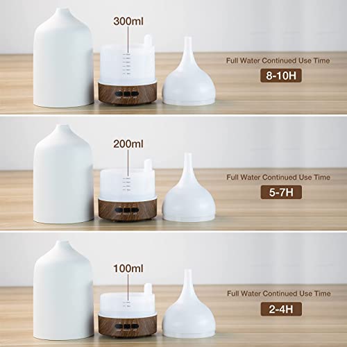 Essential Oil Diffuser Aromatherapy Humidifier - 300ML Ceramic Ultrasonic Defuser Quiet Aroma Infuser Air Vaporizer with 7 Lights & 2 Mist for Home Large Room White