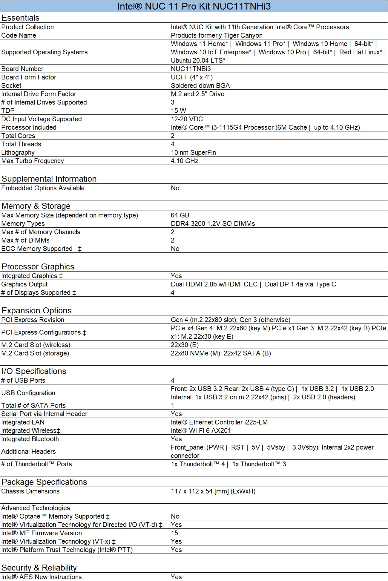Intel NUC 11 Pro NUC11TNHI3 Tiger Canyon Performance Mini Desktop Computer/Mini PC/HTPC,Intel Core i3-1115G4 Processor Upto 4.1 GHz Turbo,2 Cores,4 Threads,Intel Iris Xe Graphics(Tall, Barebone)