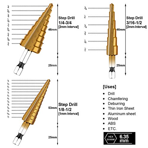 HSS Step Drill Bit Set - 3PCS 1/4" Hex Shank Titanium Coated High Speed Steel Hole Drill Cone Bits Stepped Up Unibit for Sheet Metal Hole Drilling Cutting Hole (1/8 Inch - 3/4 Inch)
