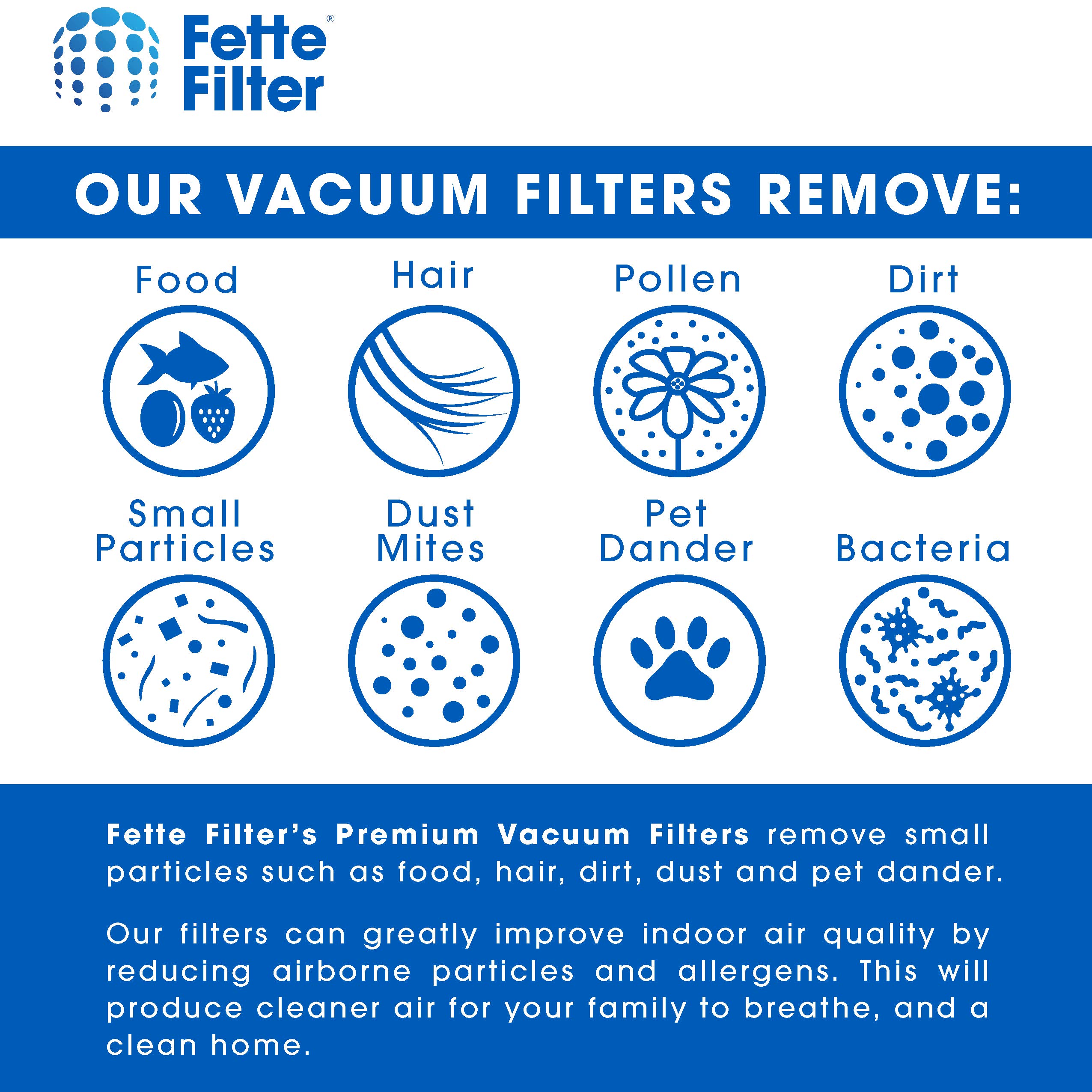 Fette Filter - Vacuum Replacement Filters Compatible with Swiffer Sweep and Vac. Compare to Part #99196 (Pack of 4)