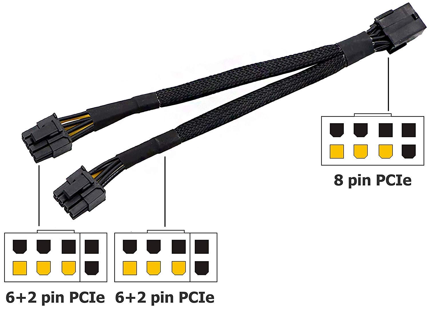 TeamProfitcom 16 AWG GPU VGA PCI-e 8Pin PCI Express Graphics Video Card GPU VGA 8 Pin Female to Dual GPU 8(6+2) Pin Male Splitter Power Sleeved Extension Cable 8 Pin GPU 12-inches